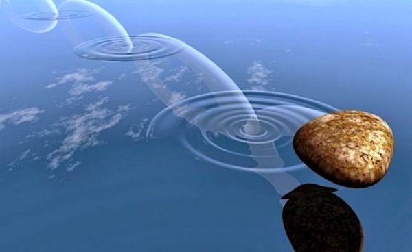 Quels sont les ingrédients d’un bon ricochet ? – ViruScience